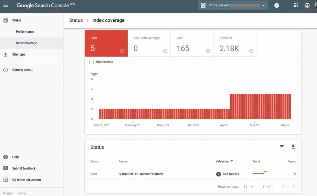 Google Search Console Warning - Index Coverage Issue